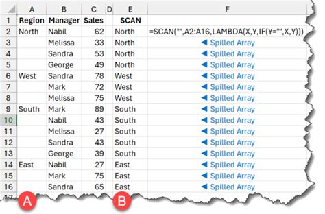 The SCAN Function How To Use It Office Instructor The SCAN Function How To Use It Office Instructor