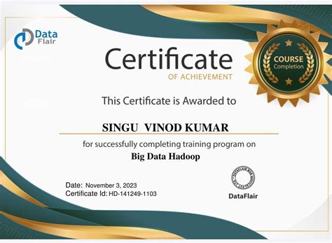 Vinod Kumar Singu On Linkedin Bigdata Bigdatahadoop