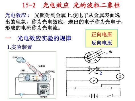 光电效应1 word文档在线阅读与下载 无忧文档