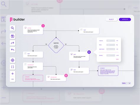 Product Configurator Ui Design By Ewelina Surlej For Synergy Codes On