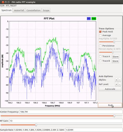 GNU Radio Simple FM Band Spectrum Analyzer