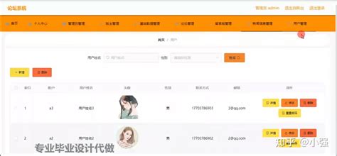 基于springboot的论坛系统 毕业设计 Springbootvuemysql 知乎