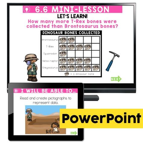 Lucky To Learn Math Lesson 66 Read And Create Pictographs Teaching Slides Powerpoint