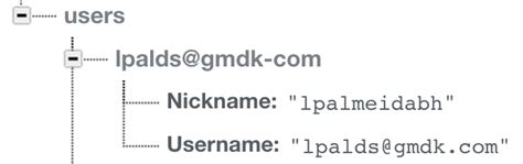 Ios Checking If Data Exists On Firebase Before Creating User Stack
