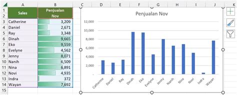 membuat data bars conditional formatting excel excelandor
