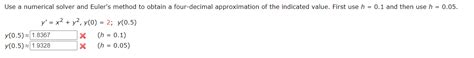 Solved Use A Numerical Solver And Euler S Method To Obtain A Chegg