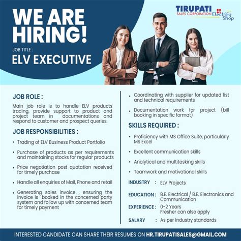 Saurabh Mittal Pmp® Posted On Linkedin