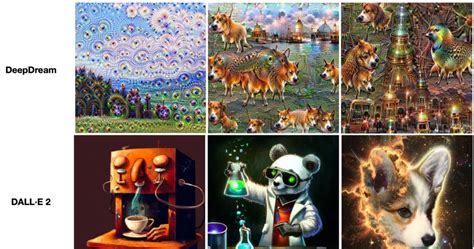 生成模型DDPM概率扩散模型原理 代码 张士玉小黑屋