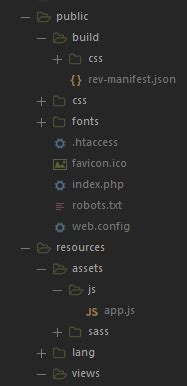 Php Laravel Elixir Script Not Building When Compiled Stack Overflow
