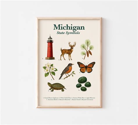 Michigan State Symbols Poster Educational Wall Art Digital Download