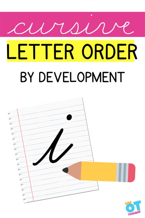 What Order To Teach Letters Ganalytic