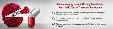 Female Pancreatic Cancer Patients May Benefit From New Immunotherapy