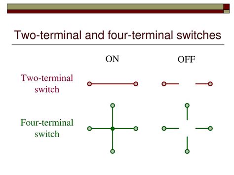 PPT Switch Based Boolean Computation PowerPoint Presentation Free