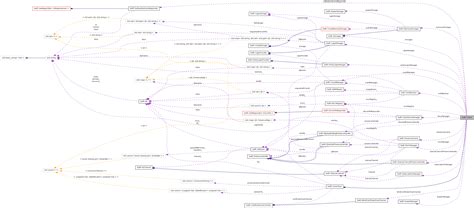 Swiften Swiftclient Class Reference