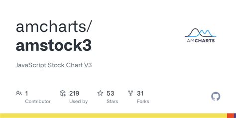 Github Amchartsamstock3 Javascript Stock Chart V3