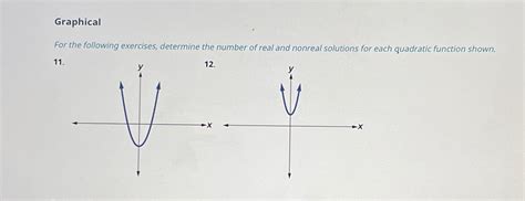 Solved GraphicalFor The Following Exercises Determine The Chegg