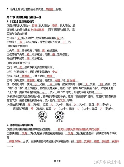 高中生物基础知识点填空 知乎