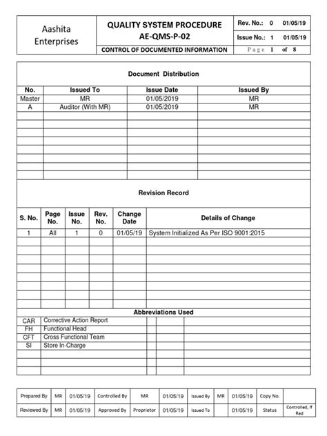 Ae Qms P 02 Control Of Documented Information Download Free Pdf