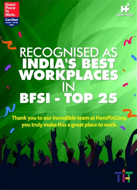 Vikas Kumar Singh Posted On Linkedin