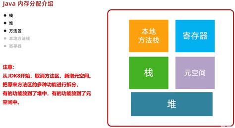 面向对象 07 08 三种情况的对象内存图,基本数据类型和引用数据类型 Csdn博客 面向对象 07 08 三种情况的对象内存图,基本数据类型和引用数据类型 Csdn博客