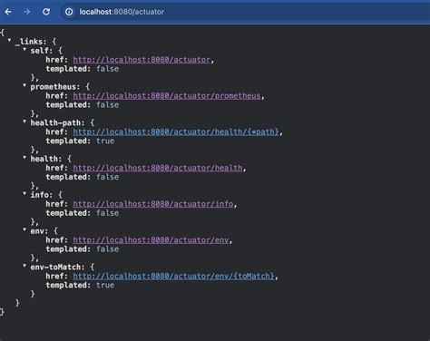 Spring Boot Actuator Prometheus Endpoint Returns Empty Response Stack Overflow