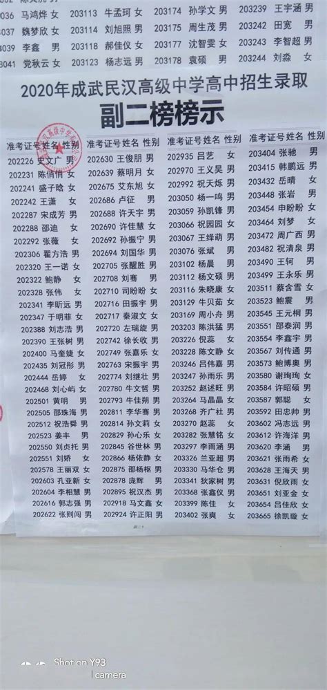 快看！成武一中、二中、民汉、一中实验发榜了！注册