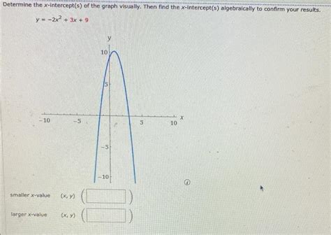 Solved Determine The X Intercept S Of The Graph Visually Chegg Com