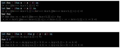 Pl Language Syntax F1vae Fvae And First Class Function