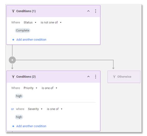 Automation Smartsheet Community