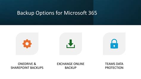 Ppt Secure Microsoft 365 Backup Solutions Powerpoint Presentation Free Download Id 14210631