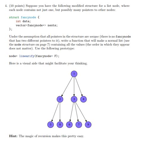 Solved Struct Node Int Data Node Next Nodeint D0