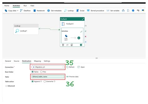 Seamless Data Migration From On Prem Sql Server To Microsoft Fabric Community
