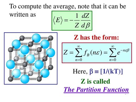 Ppt Chapter 5 Phonons Ii Thermal Properties Powerpoint