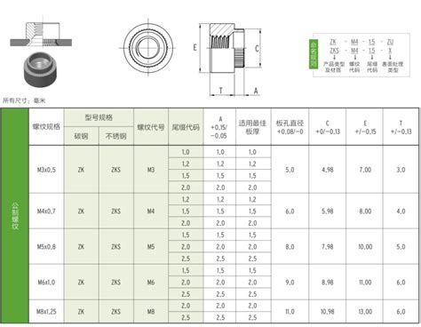 深圳市大金实业有限公司
