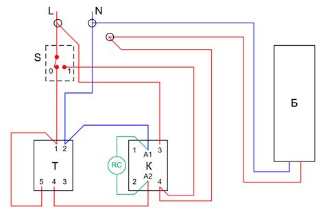 РЕМОНТИРАЙТЕ С НАС