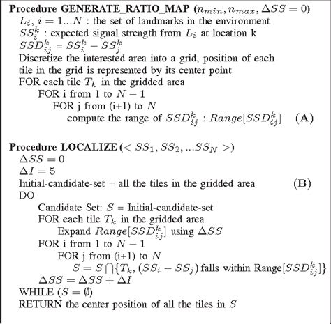Figure 2 From Reducing The Computational Cost Of Ratio Based Indoor