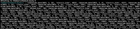 Duckdb Vs Polars For Data Engineering Confessions Of A Data Guy