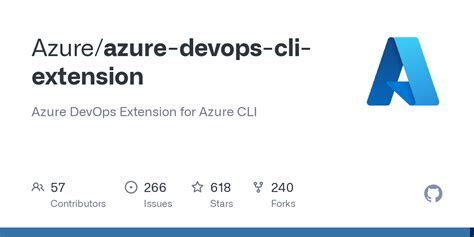 Issues · Azureazure Devops Cli Extension · Github