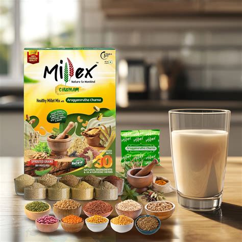 The Healthy Drink Mix Thats Trending In Every Indian Kitchen Millex
