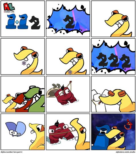 Alpha Number Lore 2 By Spongeblocks7 On Deviantart