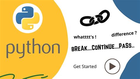 Python Break Continue Pass Statement AmplifyAbhi