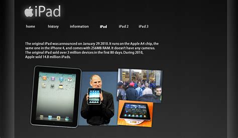 Webdev Thisismyitclass
