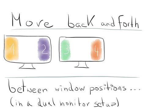 Toggling Window Positions Like 1 2 3 4 RocketINK