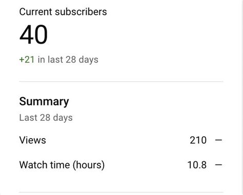 Olufunto Oyewole On Linkedin Yaaay We Hit 40 Subscribers🕺🏾🕺🏾🕺🏾 I