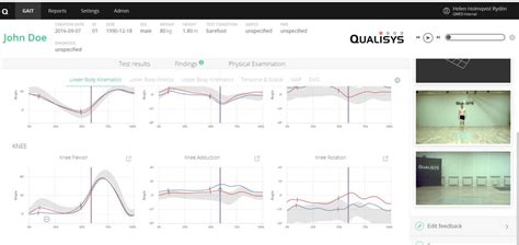 motion capture gait analysis for clinical and research qualisys