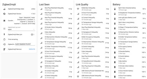 Wth Why Cant I Easily See Which Devices Sensors Are Not Working