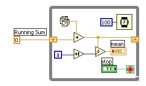 Taking Mean At Runtime NI Community