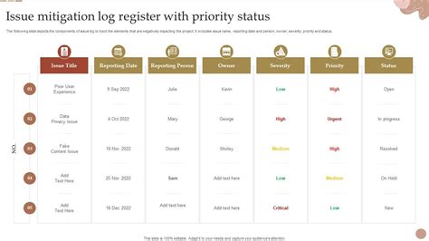 Issue Mitigation Log Register With Priority Status Ppt Template