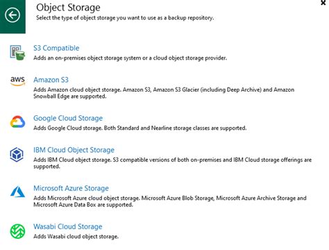 Veeam Backup And Replication 12 V12