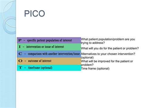 Evidence Based Nursing Resources Pptx